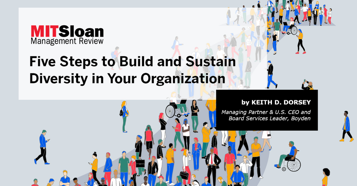 MIT Sloan Management Review - Five Steps to Build and Sustain Diversity ...